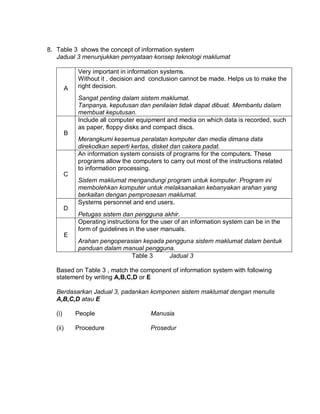 Konsep maklumat | PDF