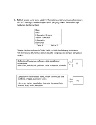 Konsep maklumat | PDF