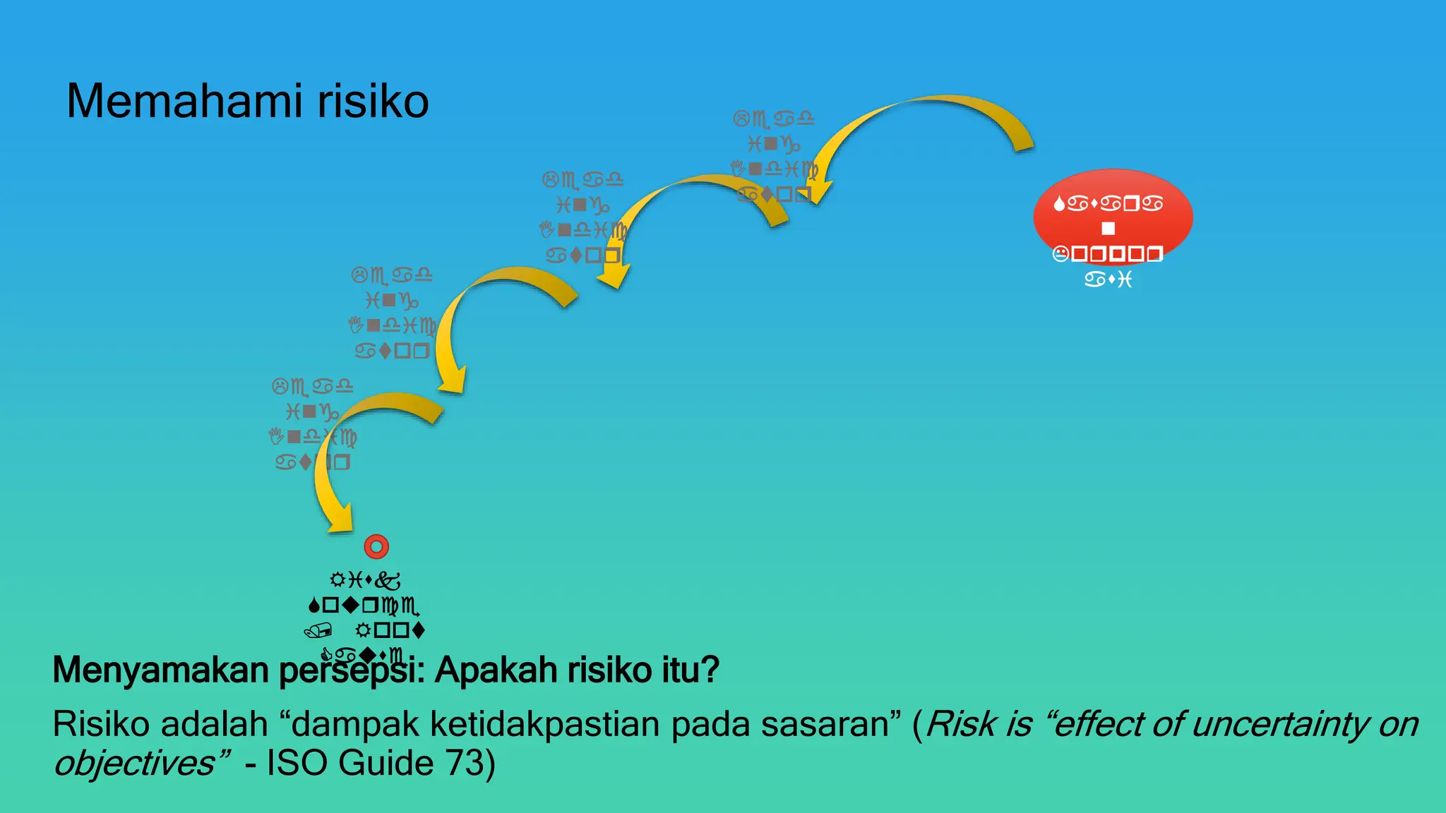 Konsep Management RisikoRev Pak Budi.pptx