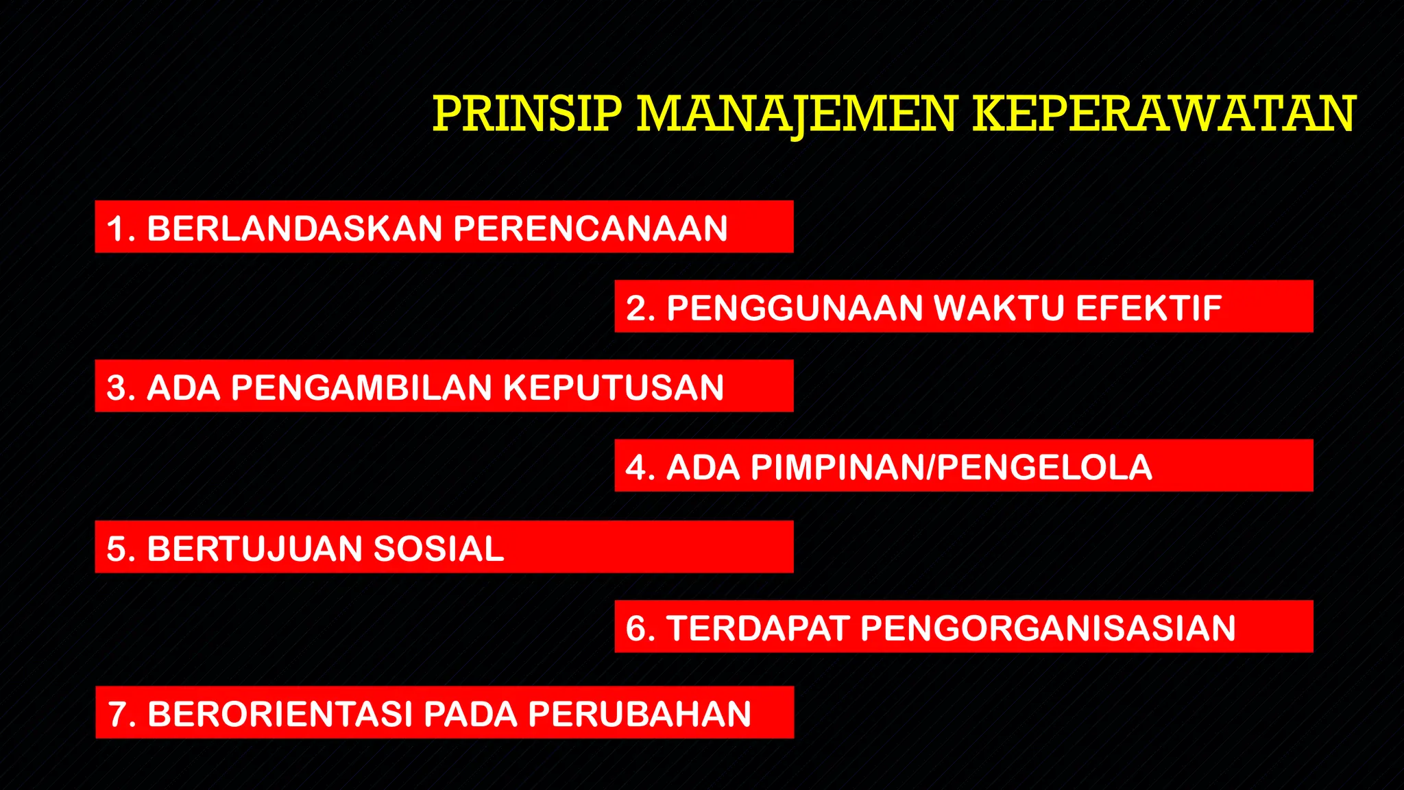 Konsep Manajemen dan manajemen keperawatan.pptx