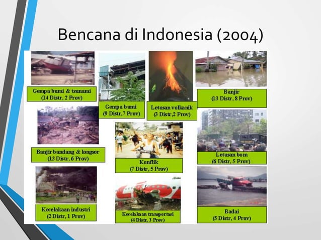 Konsep Manajemen Bencana kefarmasian.pptx