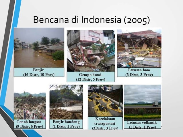 Konsep Manajemen Bencana kefarmasian.pptx