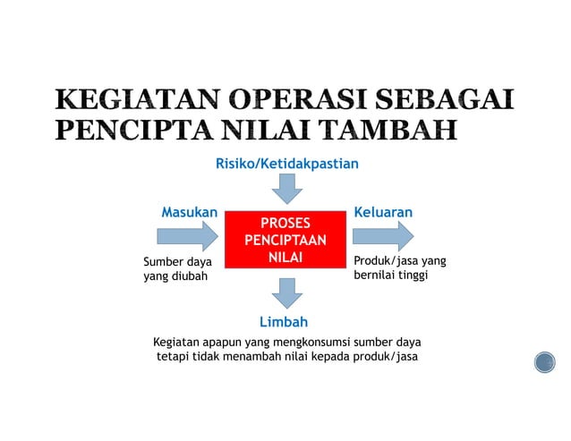Konsep Manajemen Operasional | PDF