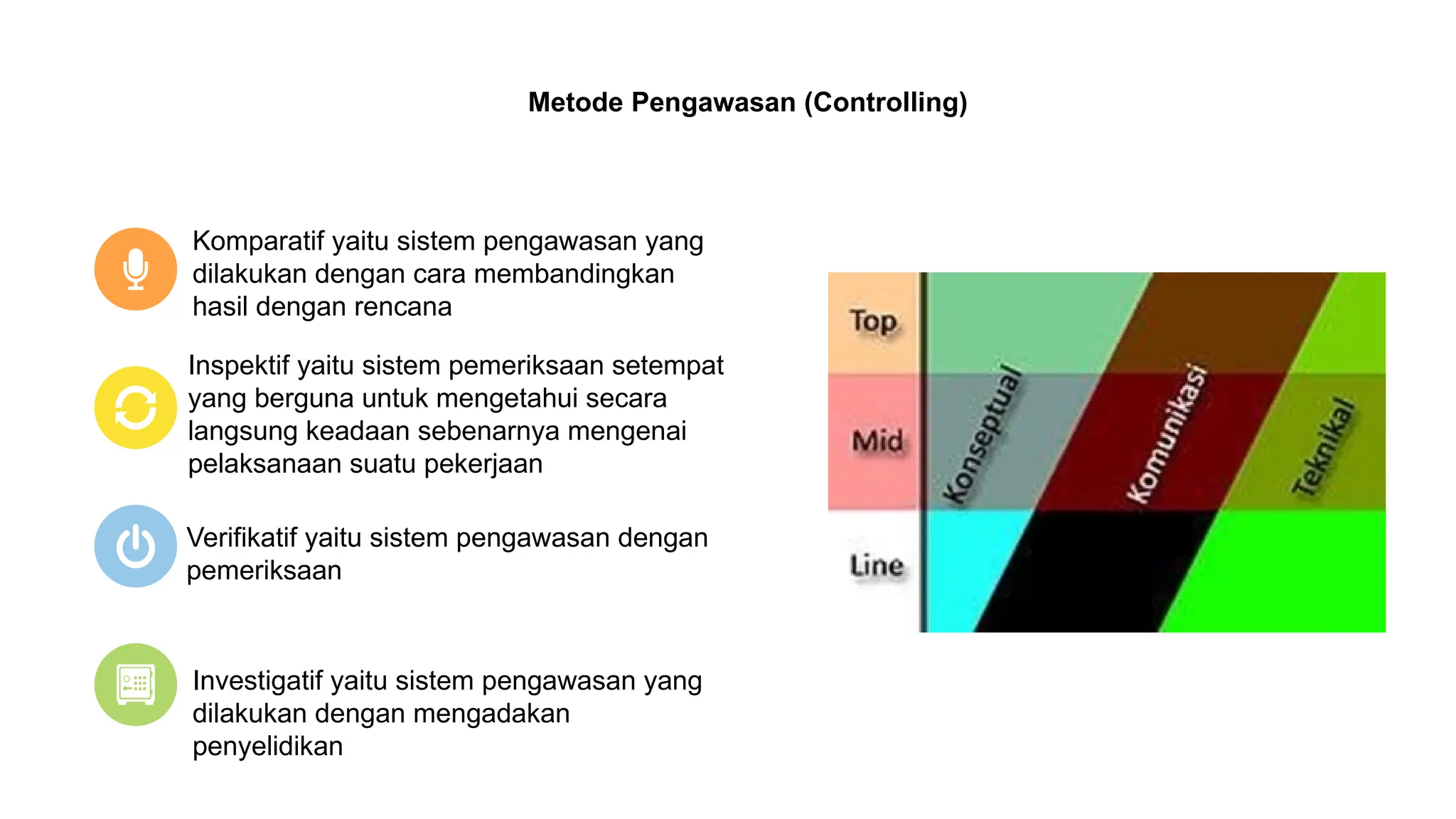KONSEP MANAJEMEN PERUSAHAAN, EKONOMI KELAS XI | PPTX