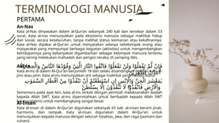 KONSEP MANUSIA dalam perspektif filsafat pendidikan islam.pptx