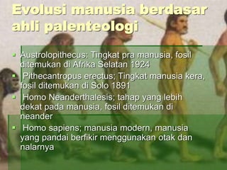 Konsep_manusia_dlm_Islam.ppt