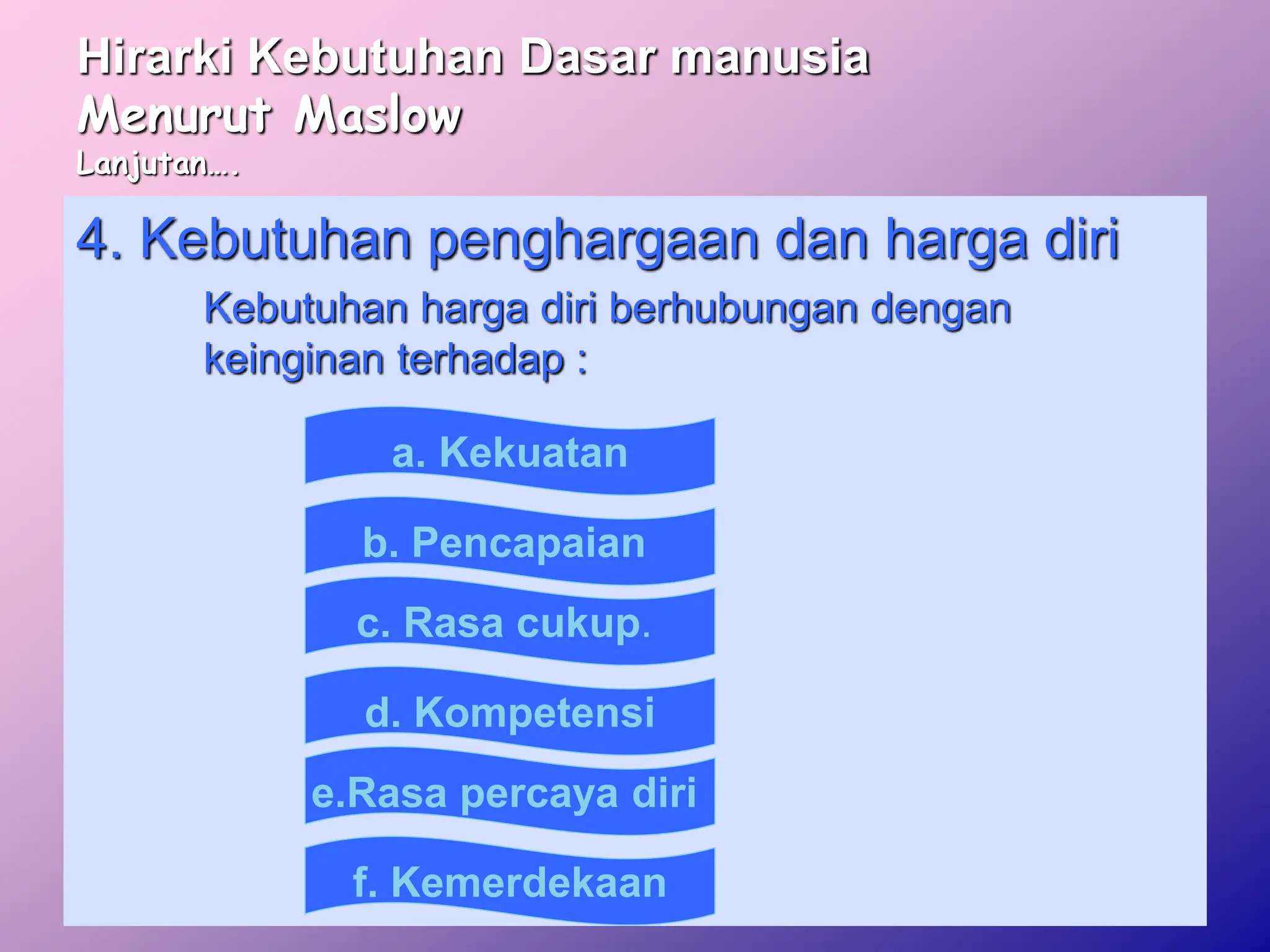 KONSEP MANUSIA & KDM.ppt