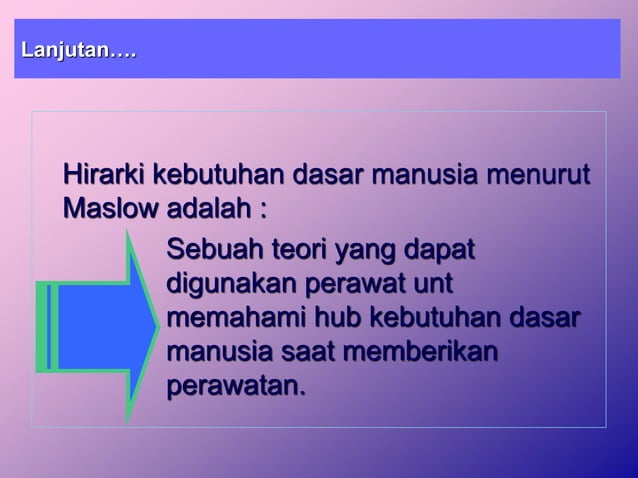 KONSEP MANUSIA & KDM.ppt