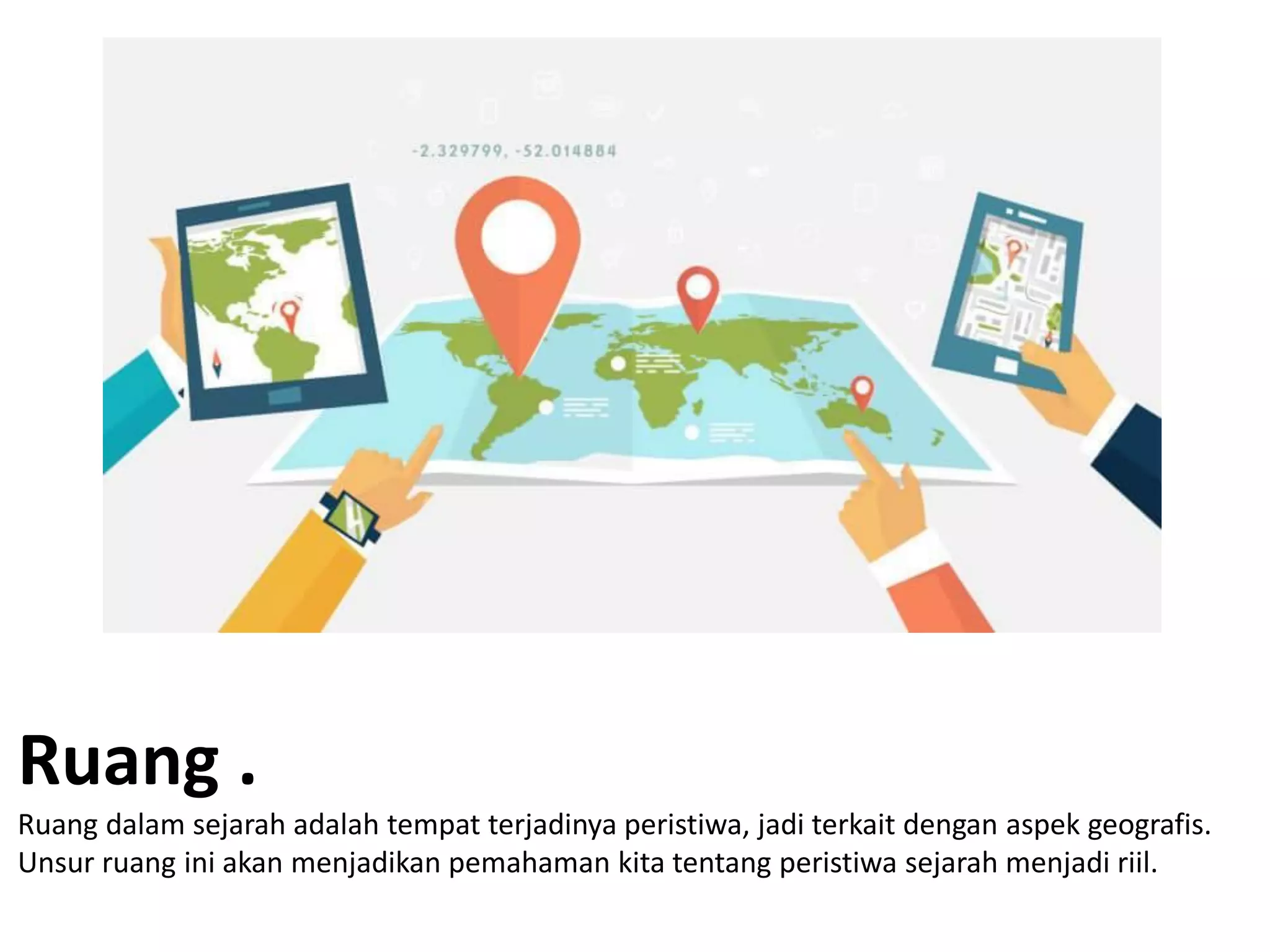 Konsep manusia, ruang dan waktu dalam sejarah | PDF