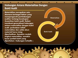 Konsep materialitas dan penerapan materialitas terhadap proses audit | PPTX