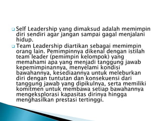 Konsep Menjadi Pemimpin Tangguh.pptx