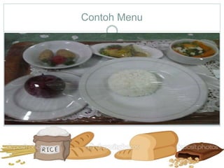 KONSEP MENU - FABIAN HAFIZH AGUSTA.ppt