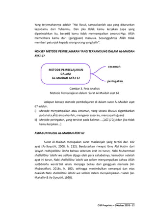 TAFSIR AYAT-AYAT AL-QURAN TENTANG KONSEP METODE PEMBELAJARAN (PANDUAN PENGEMBANGAN METODE ...