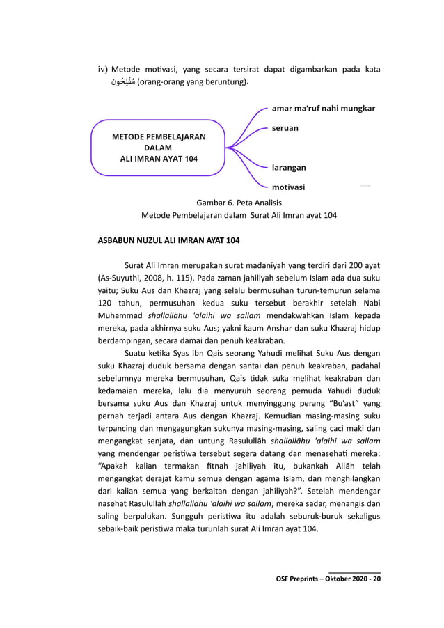 TAFSIR AYAT-AYAT AL-QURAN TENTANG KONSEP METODE PEMBELAJARAN (PANDUAN PENGEMBANGAN METODE ...