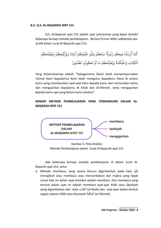 TAFSIR AYAT-AYAT AL-QURAN TENTANG KONSEP METODE PEMBELAJARAN (PANDUAN PENGEMBANGAN METODE ...