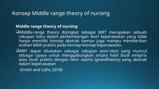 KONSEP MIDDLE RANGE THEORY OF NURSING (2).pptx