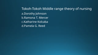 KONSEP MIDDLE RANGE THEORY OF NURSING (2).pptx