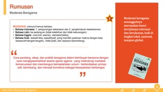 Konsep Moderasi Beragam Kementerian Agama RI (1).pptx