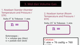 Konsep Mol: Pengertian, Rumus, dan Contoh Soalnya | PPTX