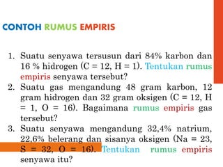 KONSEPPPPP MOL DAN STOIKIOMETRI 2023.pdf