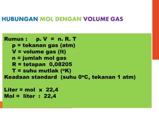 KONSEPPPPP MOL DAN STOIKIOMETRI 2023.pdf
