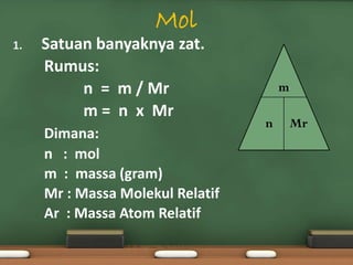 Konsep Mol | PPTX