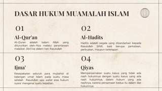 KONSEP MUAMALAH DALAM ISLAM.pptx