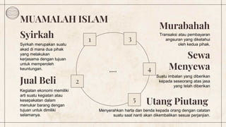 KONSEP MUAMALAH DALAM ISLAM.pptx