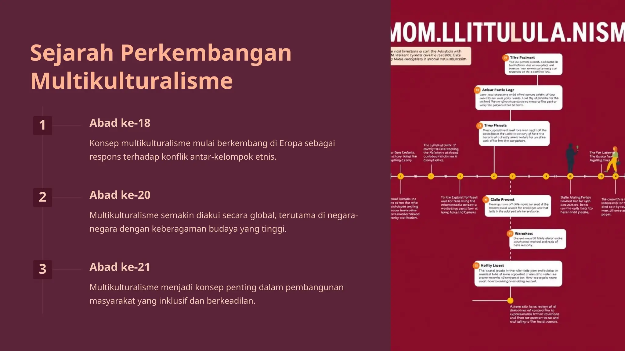Konsep Multikulturalisme_JIHAN NUR BAHIROH.pptx