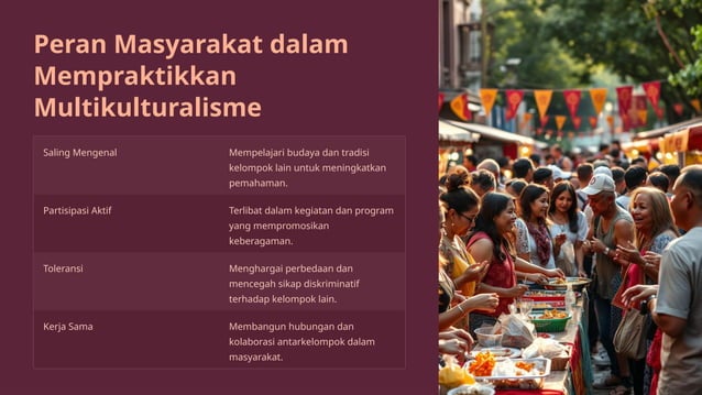 Konsep Multikulturalisme_JIHAN NUR BAHIROH.pptx