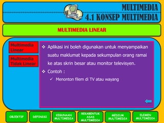 Konsep Multimedia | PPTX