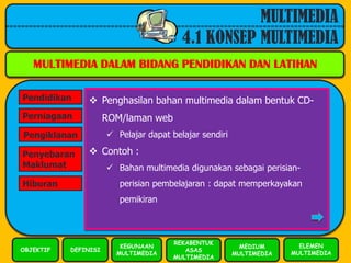 Konsep Multimedia | PPTX