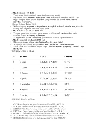 Konsep musik barat sbk sma kls xi smtr 1 | DOCX