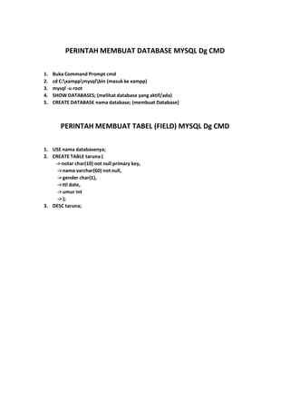 Konsep Dasar_Mysql DDL-Database-Tabel.pdf