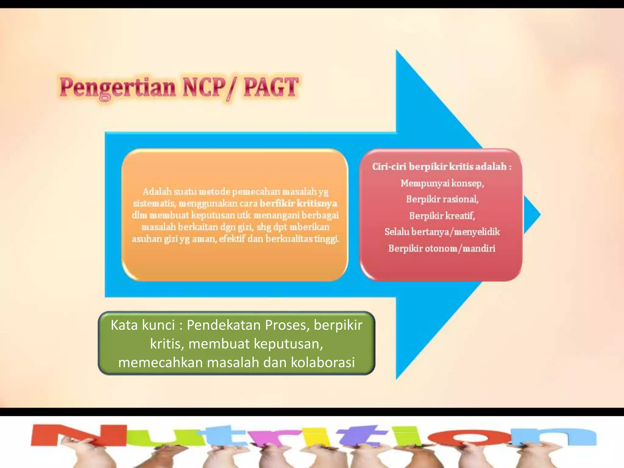 Konsep ncp 2018 | PPTX