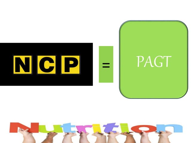 Konsep ncp 2018 | PPTX