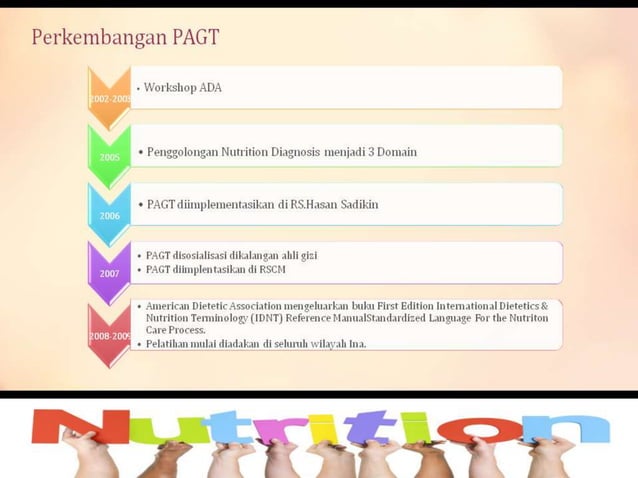 Konsep ncp 2018 | PPTX