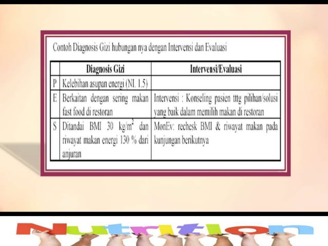 Konsep ncp 2018 | PPTX