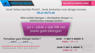Konsep Nilai Mutlak.pptx