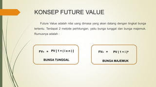 Konsep nilai waktu uang 1 | PPTX
