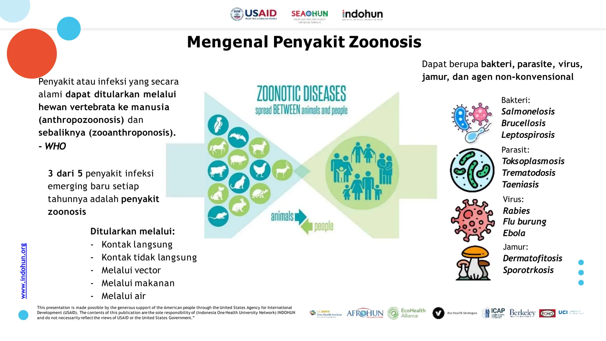 Konsep One Health dalam kesehatan masyarakat.pptx