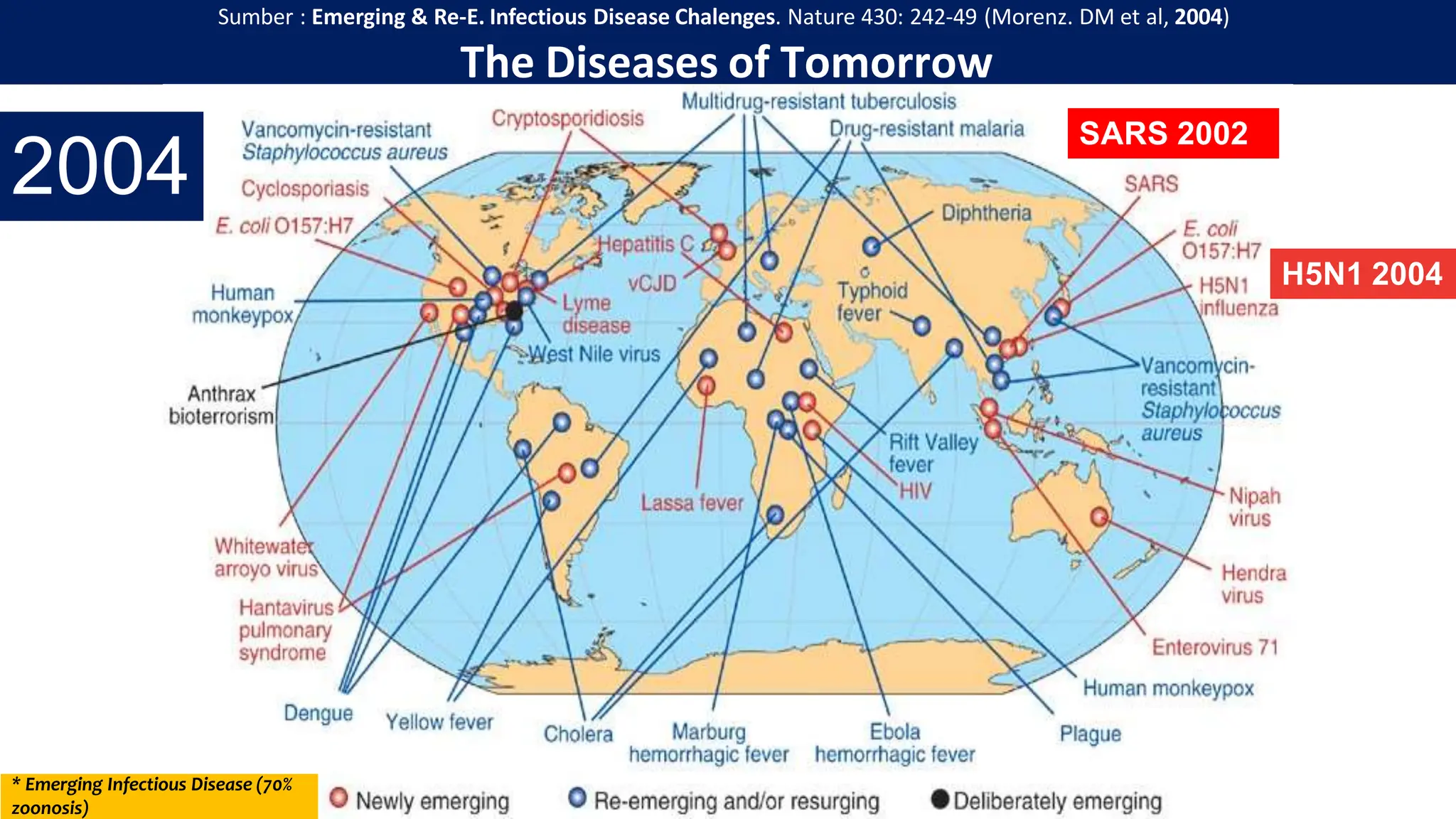 Konsep One Health dalam kesehatan masyarakat.pptx