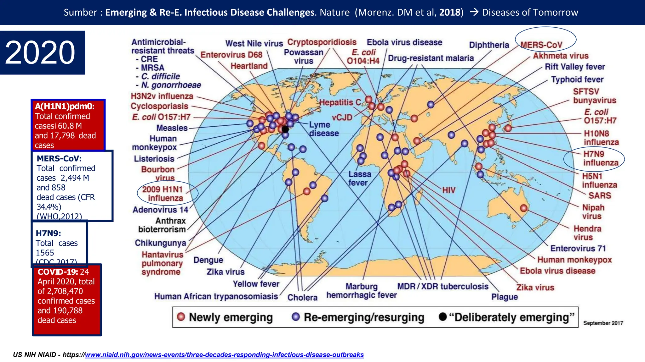 Konsep One Health dalam kesehatan masyarakat.pptx