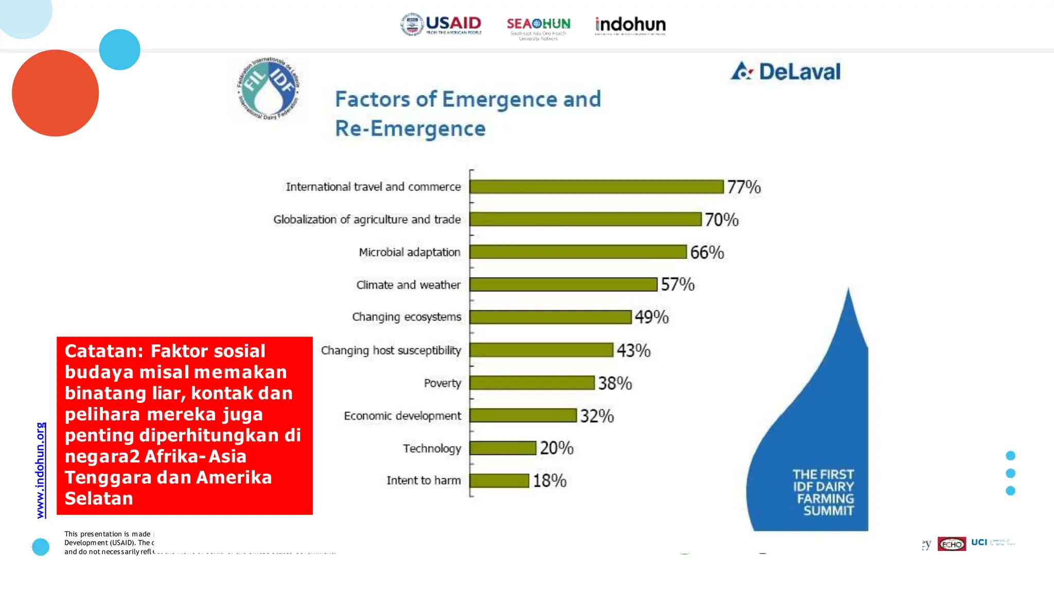 Konsep One Health dalam kesehatan masyarakat.pptx