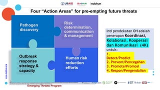 Konsep One Health dalam kesehatan masyarakat.pptx
