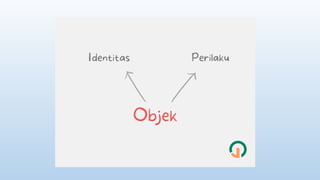 Konsep OOP bbbbbb pemrograman bertambah.pptx