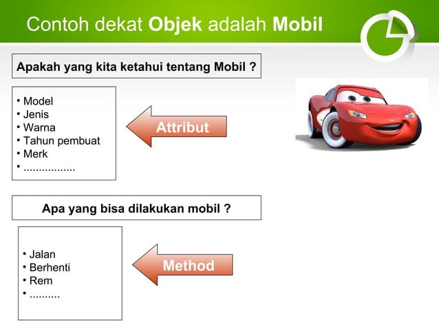Konsep oop java_1 | PDF