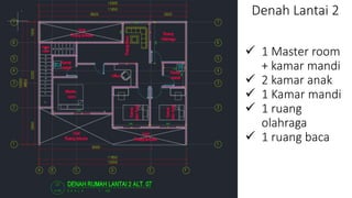 Denah rumah open space untuk luas tanah 12mX10m.pptx