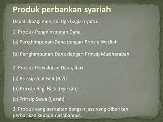 Konsep operasional perbankan syariah | PPTX