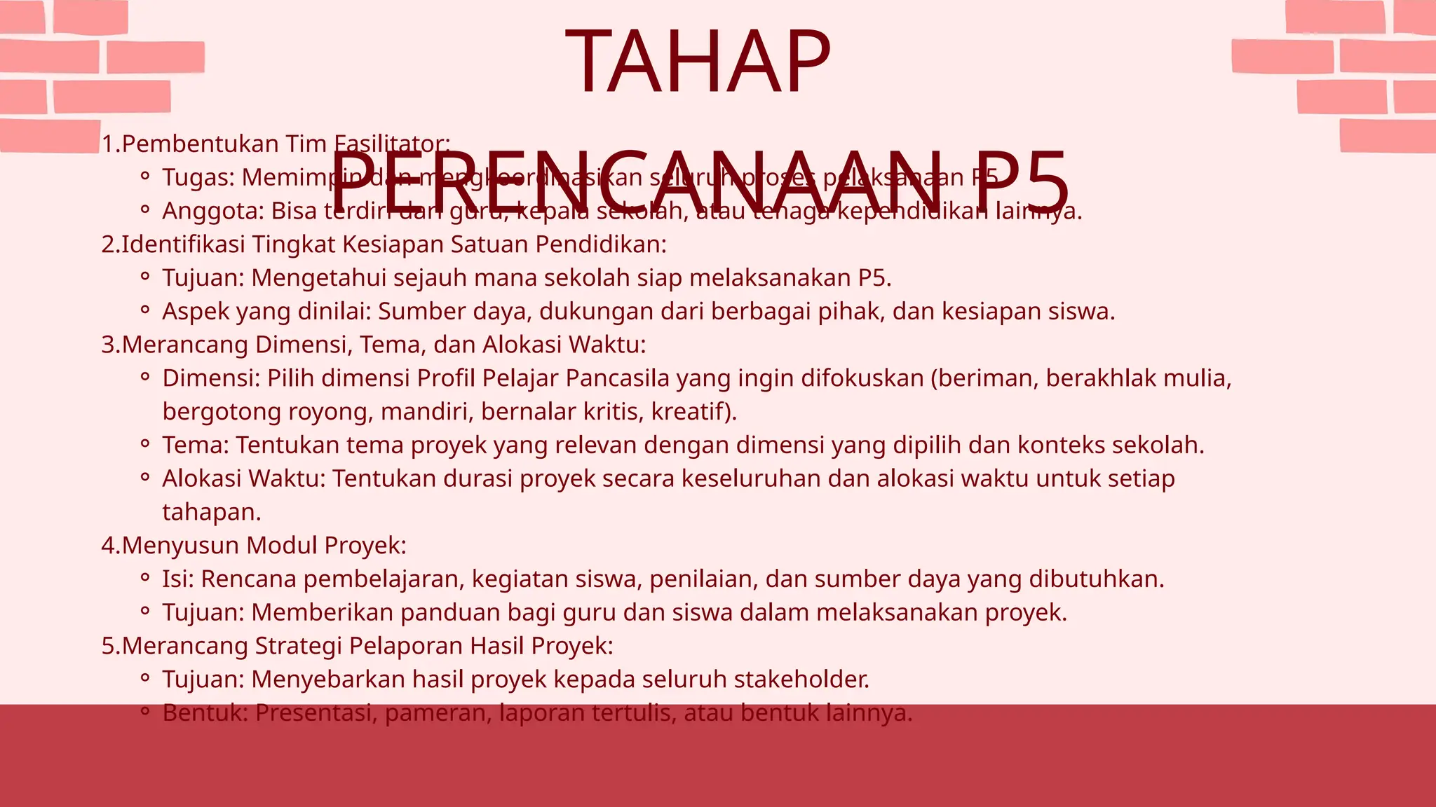 Konsep p5 dalam pembelajaran di kurikulum merdeka.pptx